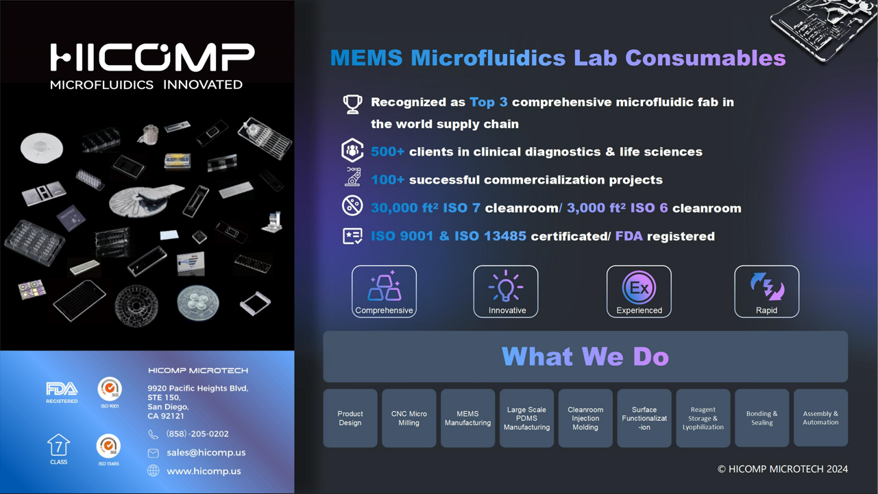 Microfluidics Manufacturing Technology – Microfluidics Directory